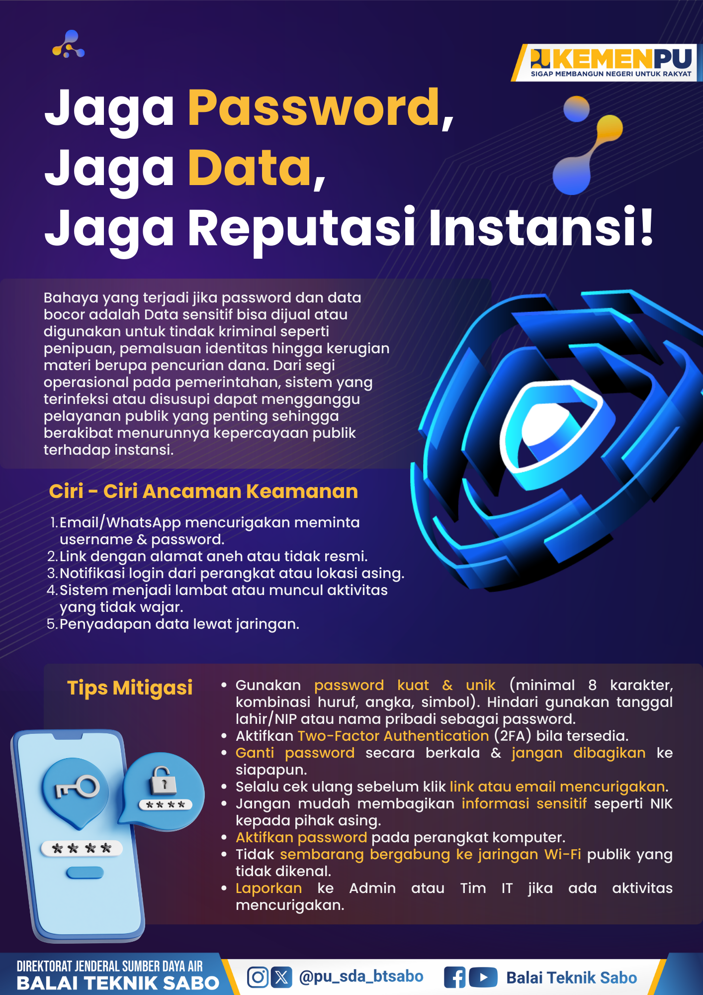 Website Balai Teknik Sabo